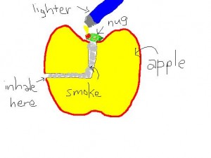 How to Make a Pipe Out of An Apple